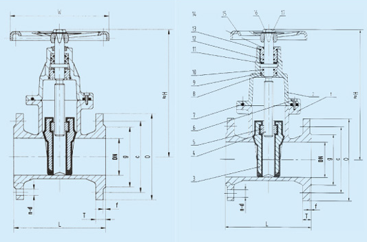 High Sealing Flanged Gate Valve Safety Stainless Steel Knife Gate Valve