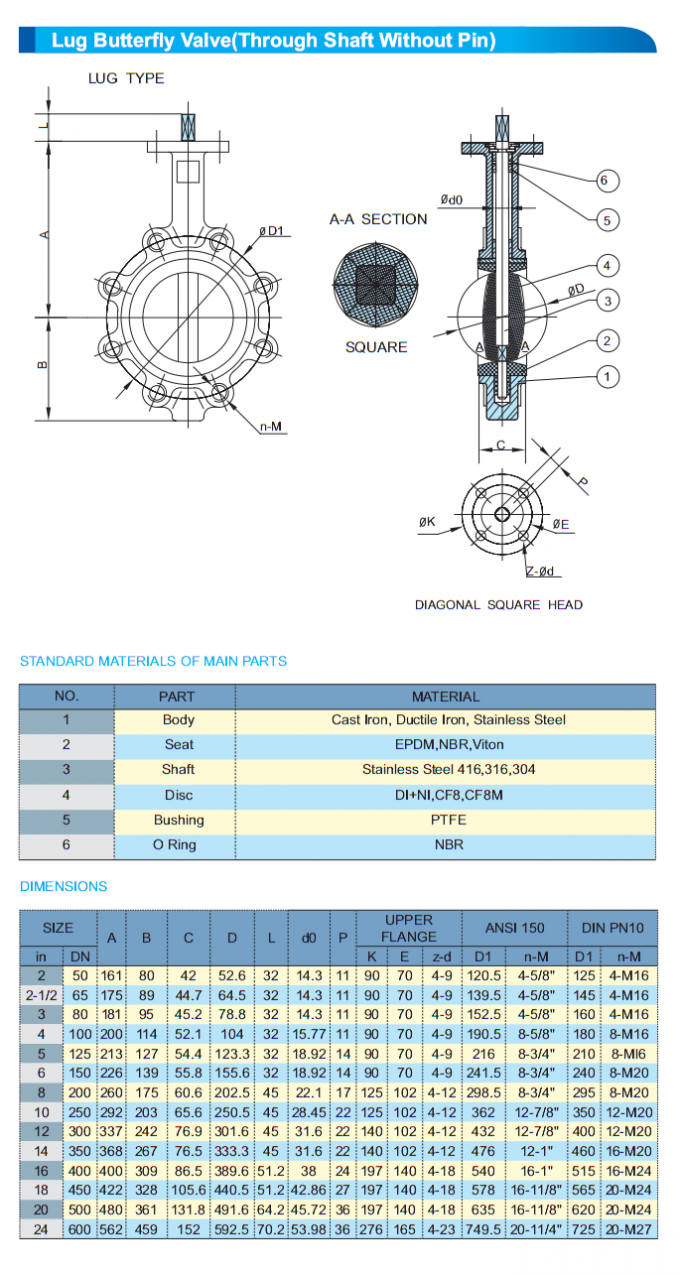 Lug Type Water Butterfly Valve Shrough Shaft PTFE Bushing Without Pin