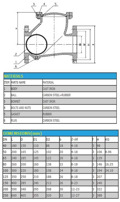316 Ss Check Valve Stainless Steel Ball Check Valve Back Pressure ...