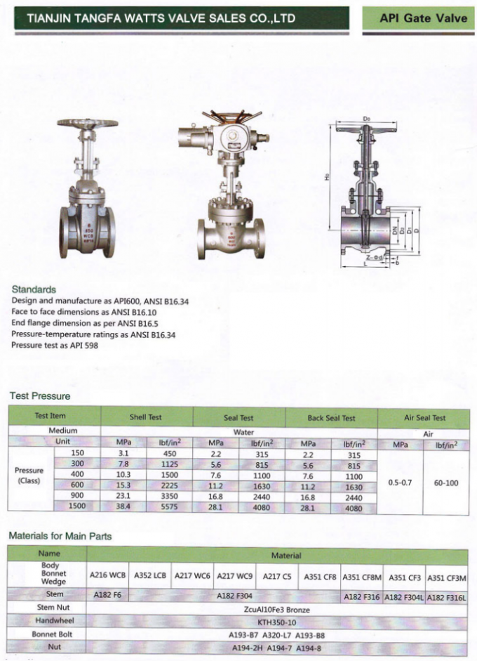 Handwheel ANSI Water 2 Inch Gate Valve Solid Wedge Gate Valve Manual ...