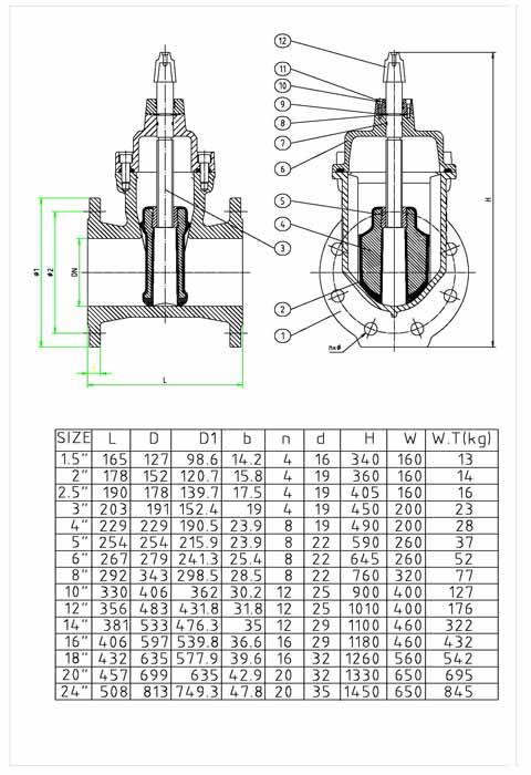 Standard Top Cap Gate Valve Face To Face Non Rising Stem Gate Valve