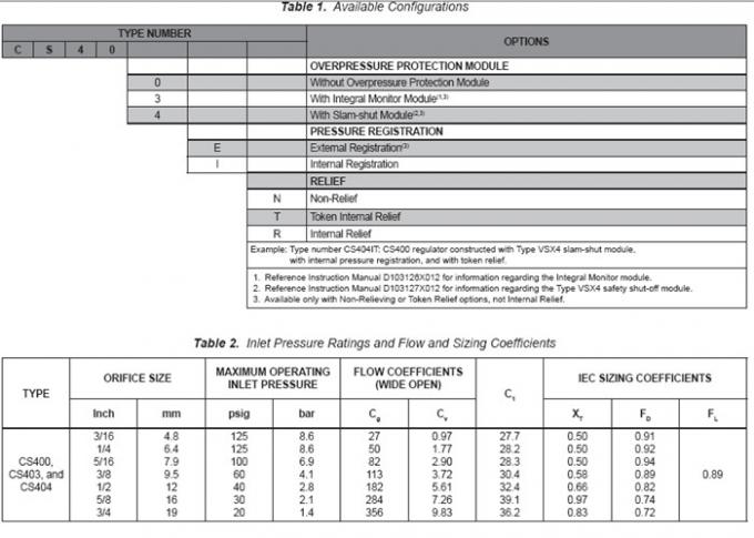CS400 Fisher Gas Regulator Direct Operated Spring Loaded For Gas Boiler