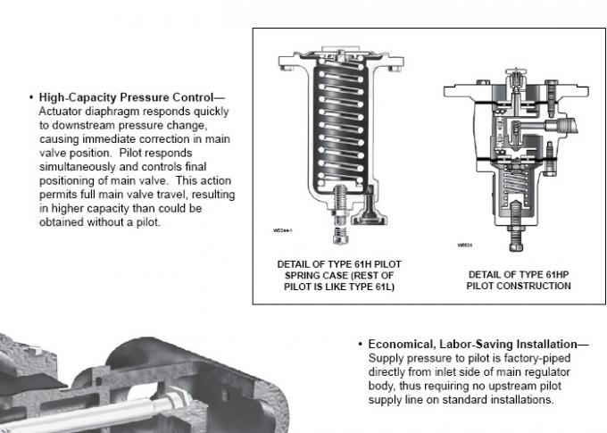 Custom Fisher Gas Regulator 99 Pressure Reducing Regulator With Pilot