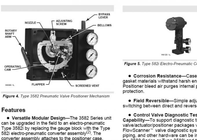 Fisher 3582 Pneumatic Single Acting Positioner , Type 3582i Electro ...